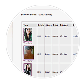 Egg Donor Database | San Diego Fertility Center® Egg Donor Agency